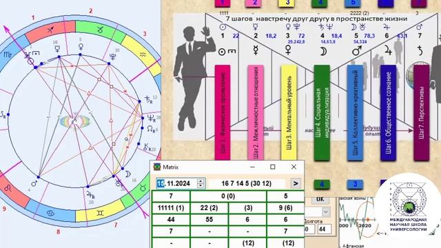 Желания исполняются всегда