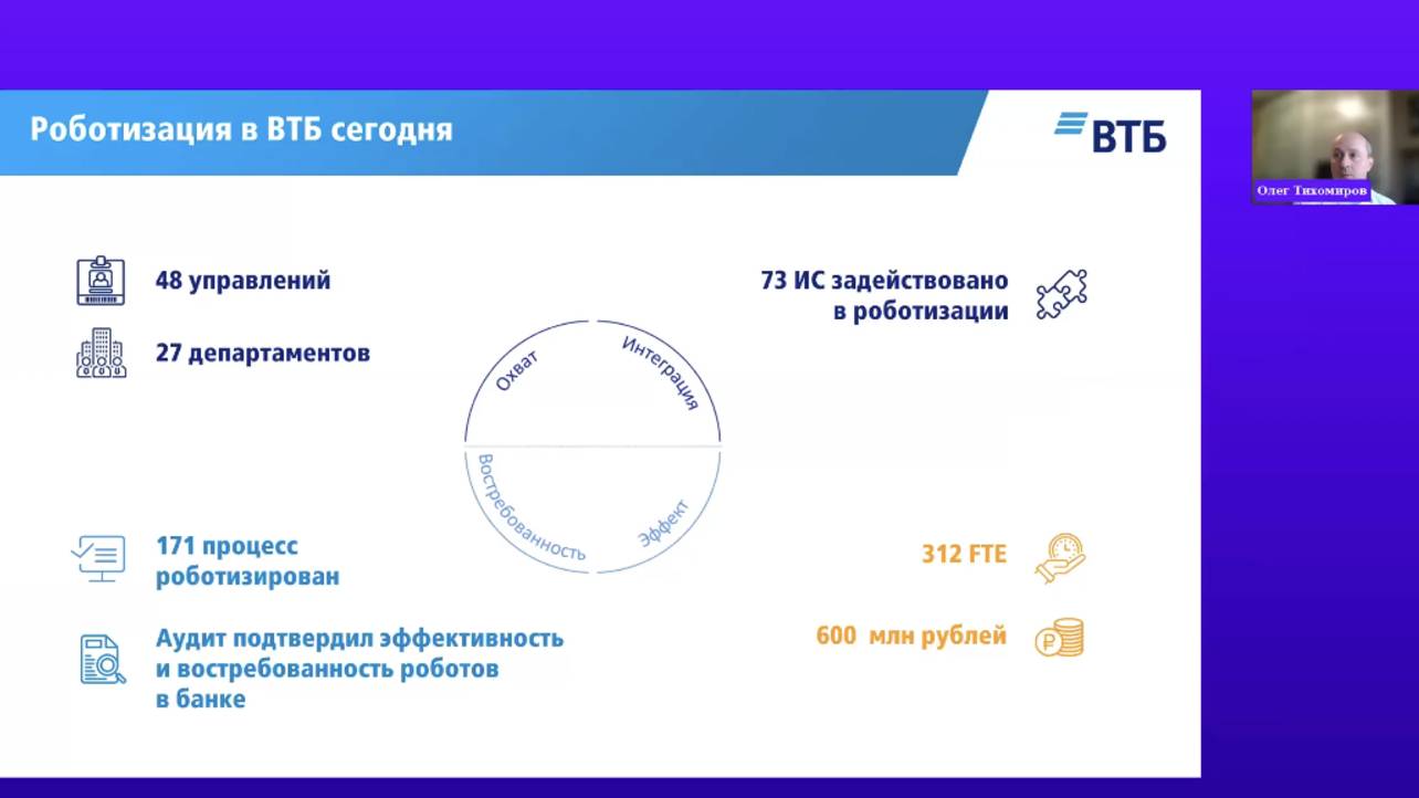 Как запустить RPA на Linux: разбор реального кейса ВТБ