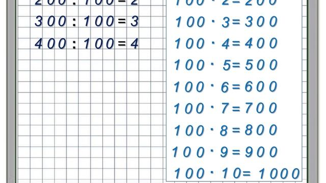 Уменьшение числа в 10, 100 раз