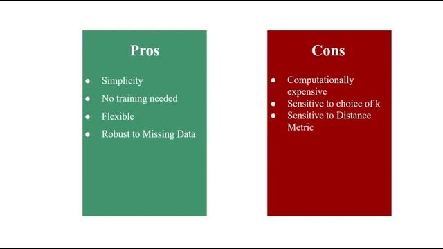 LunarTech - Machine Learning Fundamentals 2024