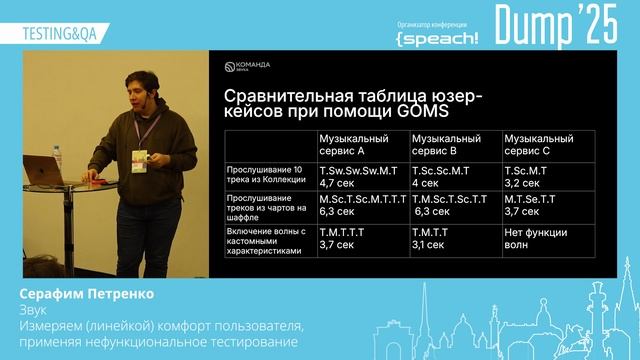 Серафим Петренко, Звук. Измеряем комфорт пользователя, применяя нефункциональное тестирование
