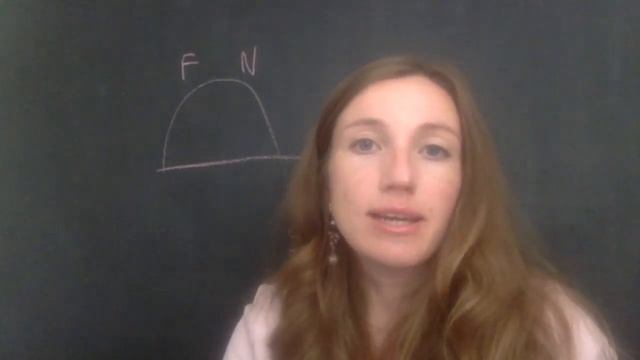 MBTI: вопрос-ответ