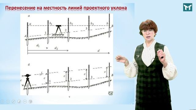 Лк_10_Разбивочные работы на местности
