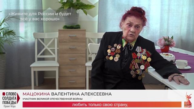 Мацокина В.А.