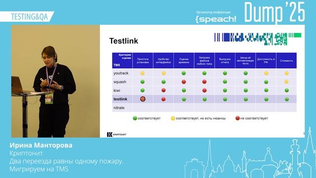Ирина Манторова, Криптонит. Два переезда равны одному пожару. Мигрируем на TMS