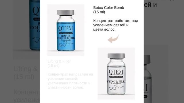 Набор холодный филлер Lifting & Filler + Color Bomb