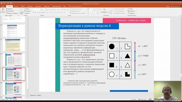 Профориентация