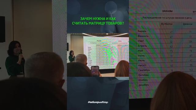 КАК СЧИТАТЬ МАТРИЦУ ТОВАРОВ ДЛЯ ВЫХОДА НА МАРКЕТПЛЕЙСЫ. ФИНАНСОВЫЙ УЧЕТ ДЛЯ СЕЛЛЕРОВ.