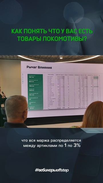 ЭТИ ТОВАРЫ СТАНУТ ОСНОВОЙ ТВОЕГО БИЗНЕСА!!! финансы и учет для селлеров