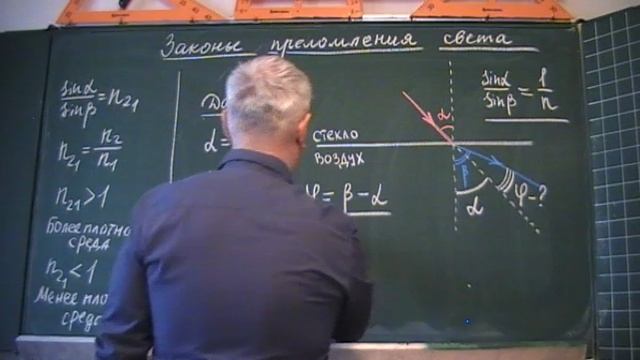 Угол после преломления