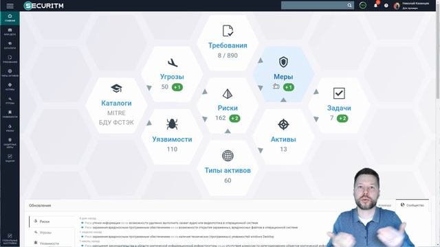 Как работает сервис SECURITM
