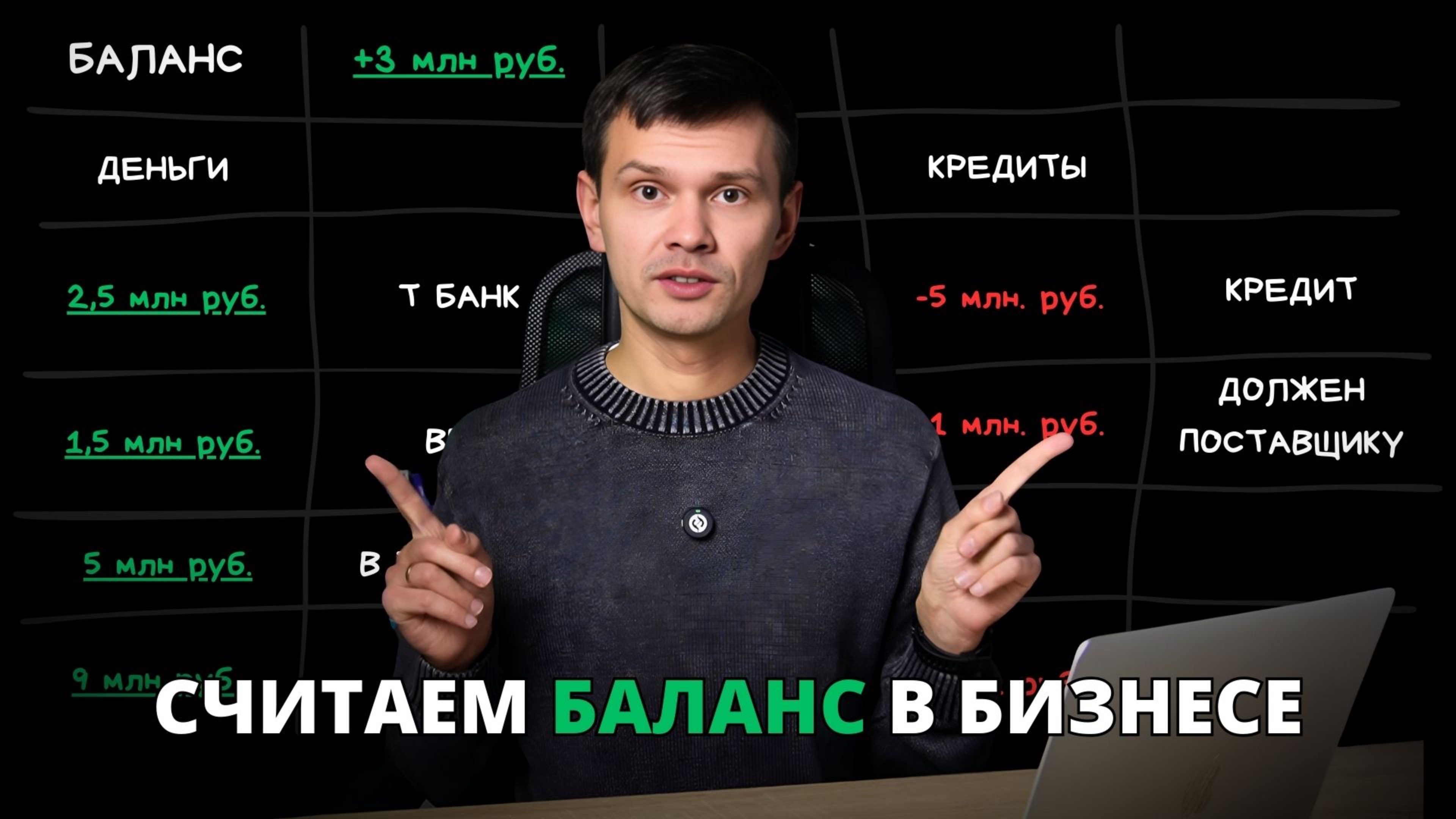 📊 Чек-ап финансов в бизнесе на маркетплейсах (пошаговая инструкция)