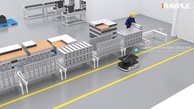 iRayple EV battery industry intelligent logistics solution (1)