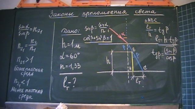 Определение длины тени