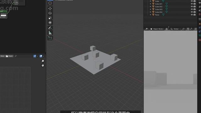 2 Workspace and Organization