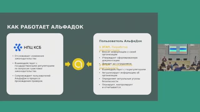 СООТВЕТСТВИЕ ЗАКОНОДАТЕЛЬНЫМ НОРМАМ В ИБ: СОВРЕМЕННЫЕ
ПОДХОДЫ
