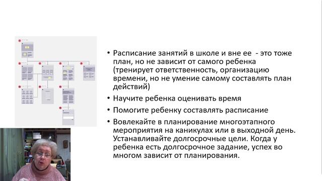 Мягкие навыки: формирование умения планировать и проводить рефлексию по итогам проделанной работы