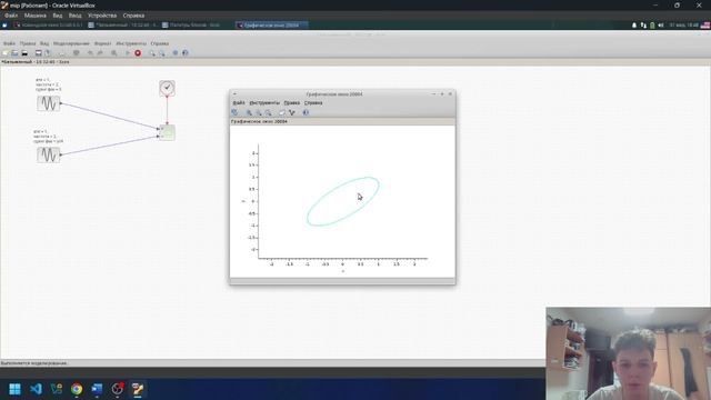 Выполнение. Упражнение Лиссажу