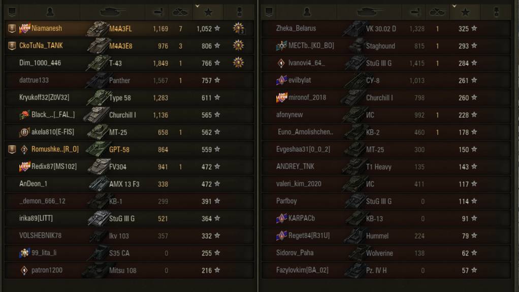 ОГОООООНЬ!!!  7 КИЛЛОВ! ПРОСТО ПОВЕЗЛО! | Мир Танков