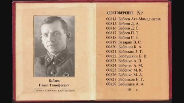 Списки награждённых юбилейной медалью "ХХ лет РККА". Фамилии на букву "Б".