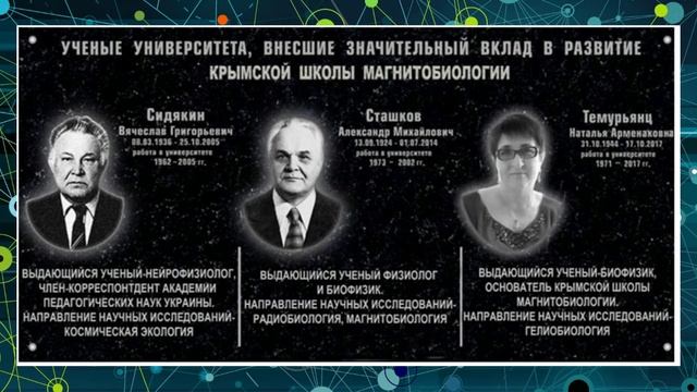 Е.Н. Чуян. Кафедра физиологии. КФУ им. В.И.Вернадского. 29.10.2020