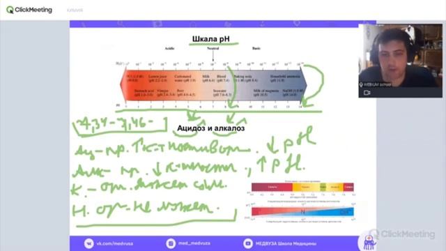 Буферные растворы .mp4