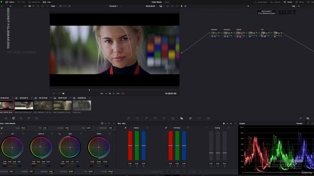 18 - Basics of color correction Psychology of color