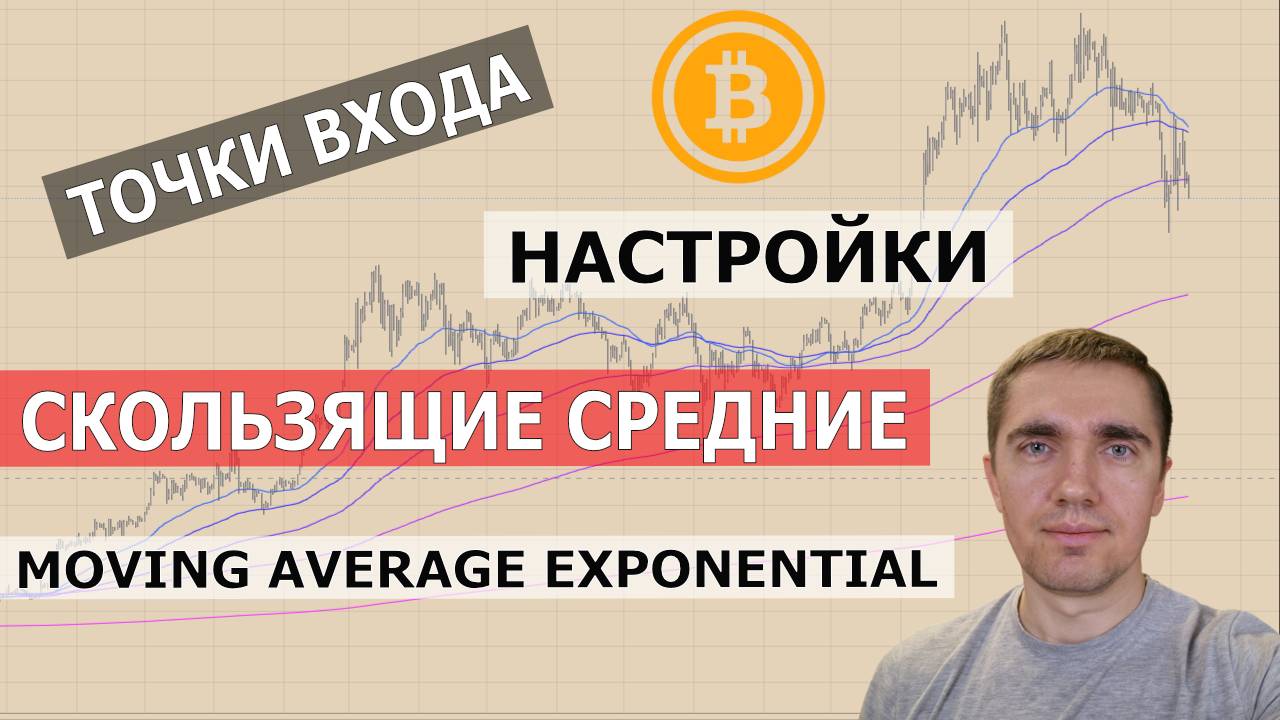 Как торговать Биткоин с помощью скользящих средних. Точки входа. Настройки