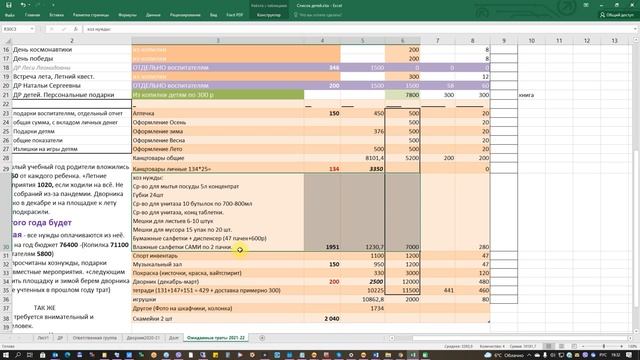 отчет 20-21гг