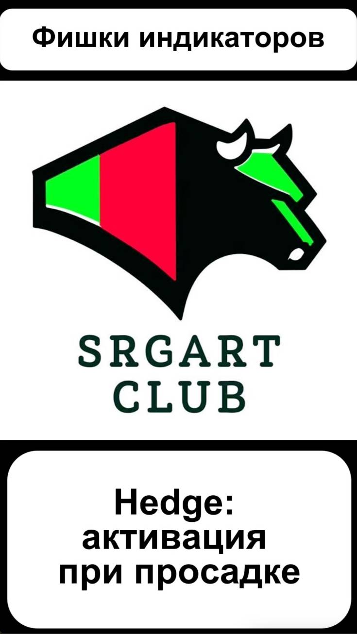 Hedge: активация при просадке #btc #crypto #trading #indicators #tradingview