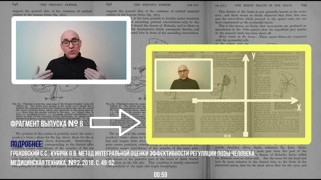 "Стабилометрия за 2 минуты". Выпуск 9: "Индекс энергозатрат" / 19.12.2020