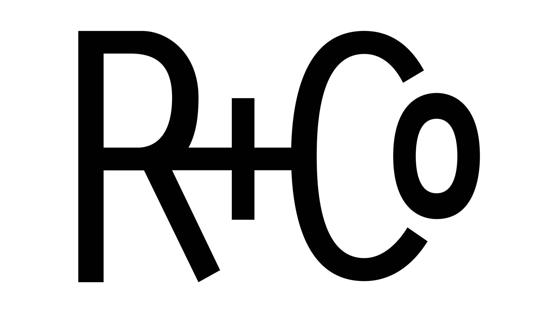 История бренда R+Co