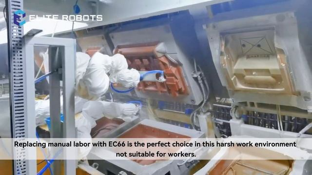 Elite Robots Spray Painting of Car Seats