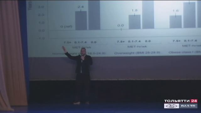 Тольяттиазот. Проект "Химия слова". Лекция "ЗОЖ - это ложь или нет?" ("Новости Тольятти" 28.09.2020)