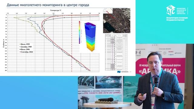 Доклад «Применение температурного моделирования для строительства на территории Норильска»