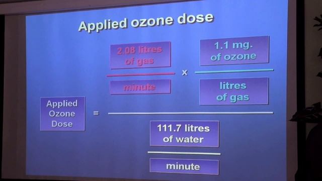 Управление озонированием