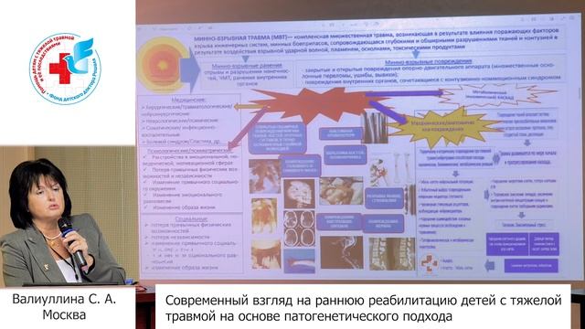 Современный взгляд на раннюю реабилитацию детей с тяжелой травмой