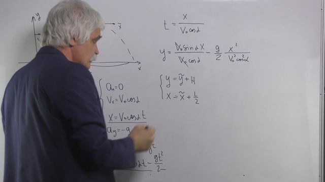 Оптика Лекция 5 часть 4 параболическое зеркало получение тело под углом