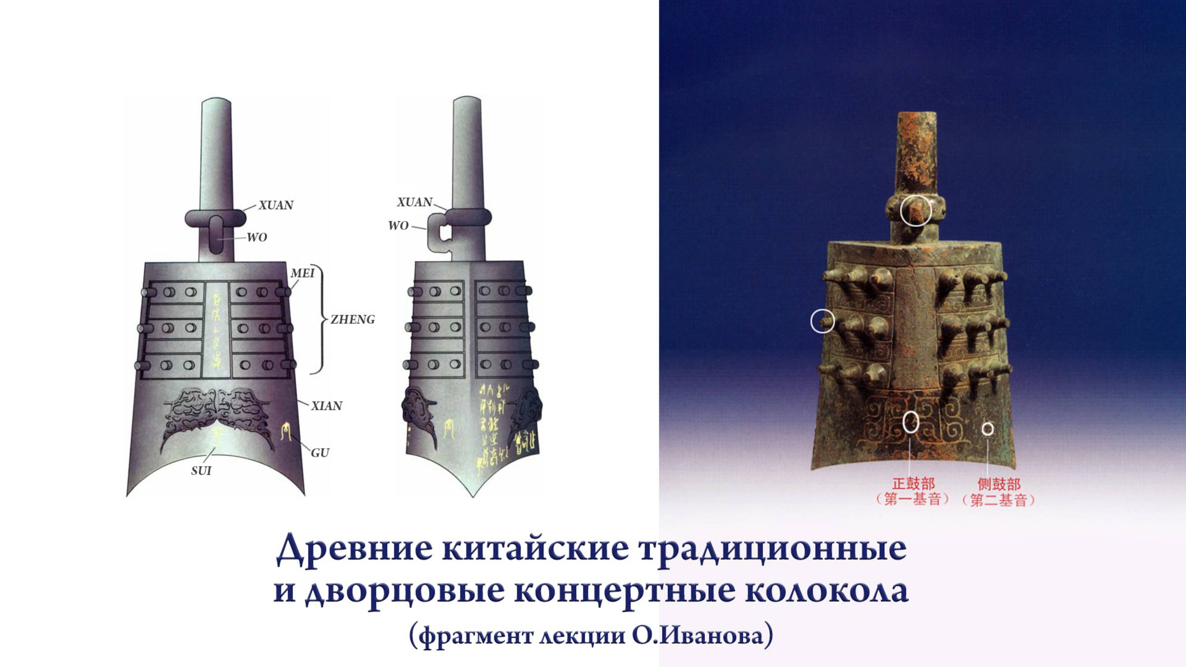 Эволюция от колоколов нао до юн-чжун; изобретение двухтоновости колоколов, прогресс литья