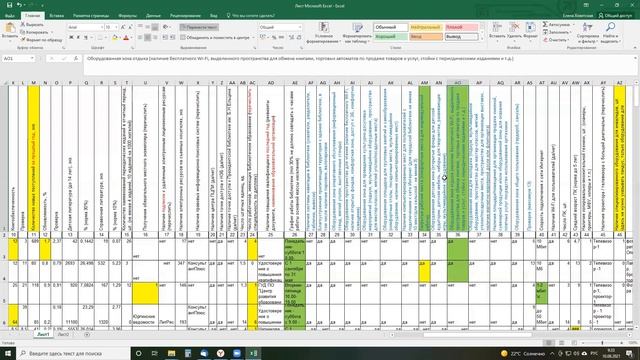 Видеоинструкция по заполнению мониторинга деятельности модельных библиотек Кузбасса