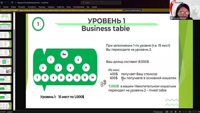 МАРКЕТИНГ-ПЛАН ALIVIP HEALTH. ЕГО ПРЕИМУЩЕСТВА!!
