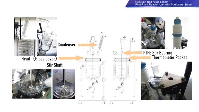 Обзор стандартных и индивидуальных линеек реакторов Asahi