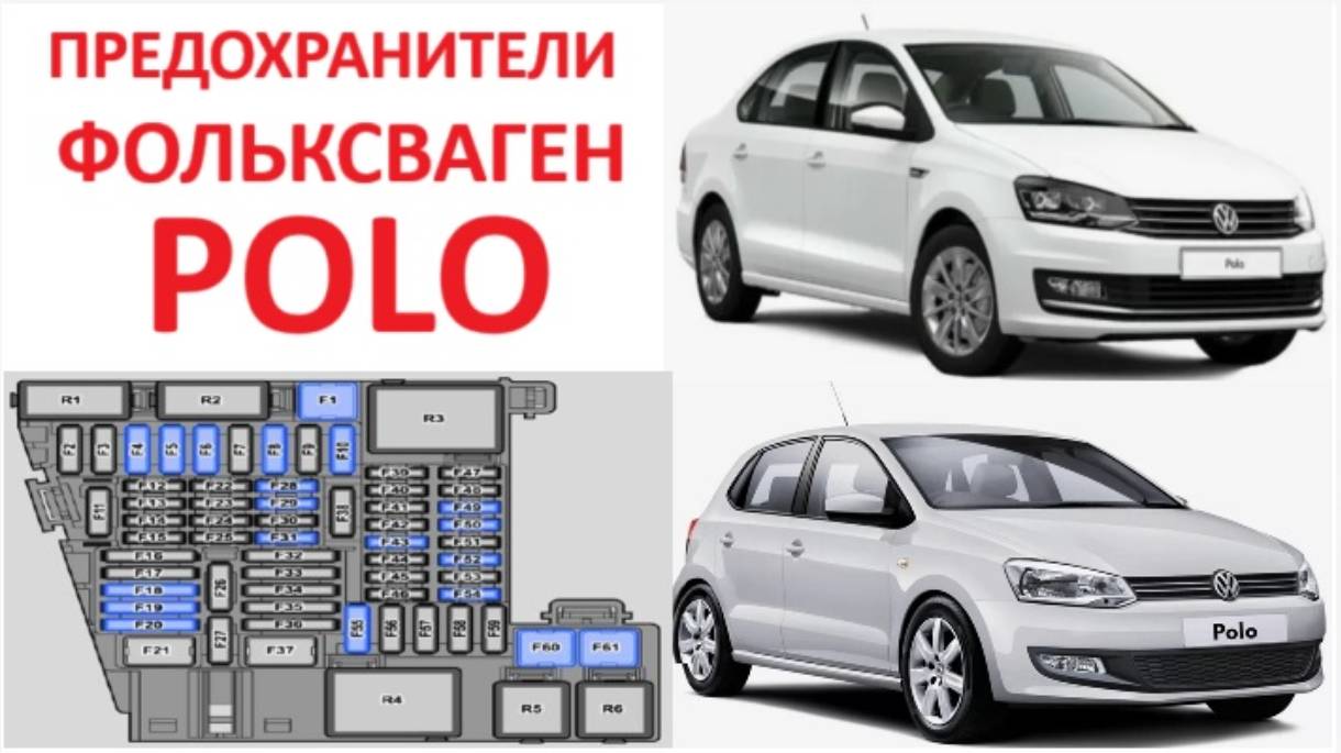 Предохранители на автомобилях VOLKSWAGEN POLO SEDAN с  описанием и схемы расположения.