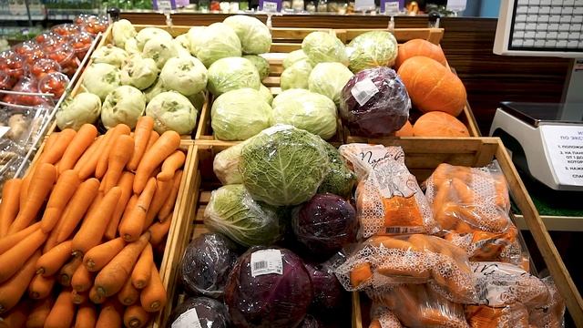 Индекс здорового образа жизни Сахалинской области