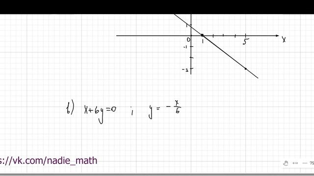 График линейного уравнения с двумя переменными