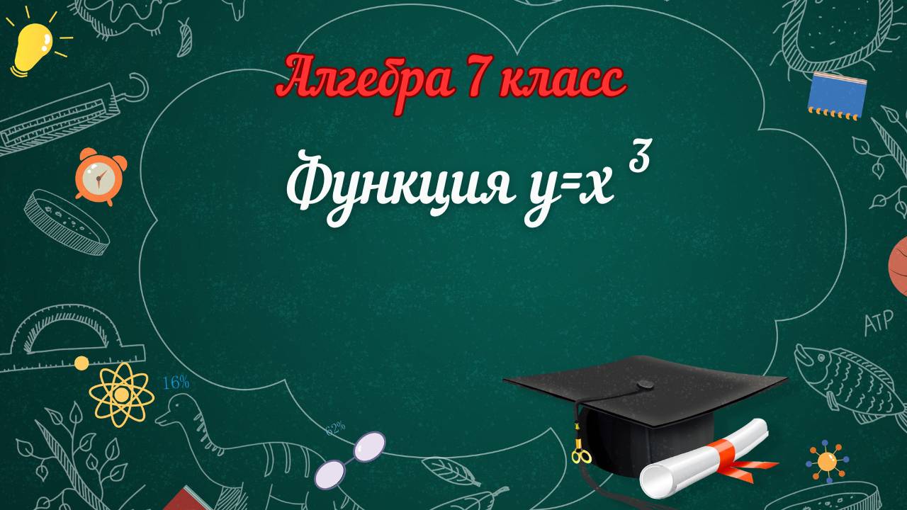 3-Функция у=x^3. Алгебра 7 класс