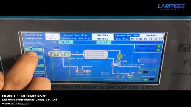 Установка пилотной  лиофильной  сушилки FD 20F R