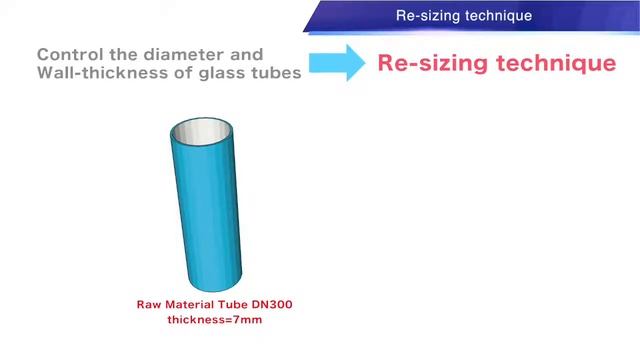 Преимущества технологии кольцевых перегородок Asahi и возможности масштабирования