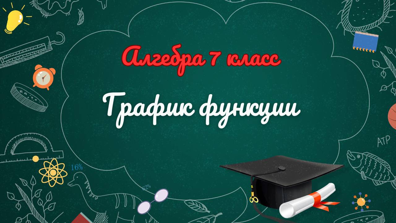 1-График функции. Алгебра. 7 класс