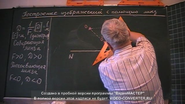 Изображение светящейся точки
